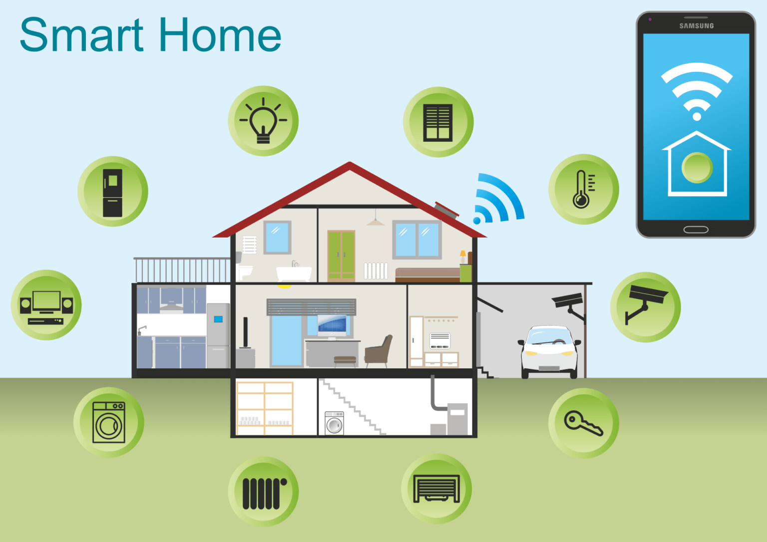 Neuer Smart Home Standard: Was ist Matter?